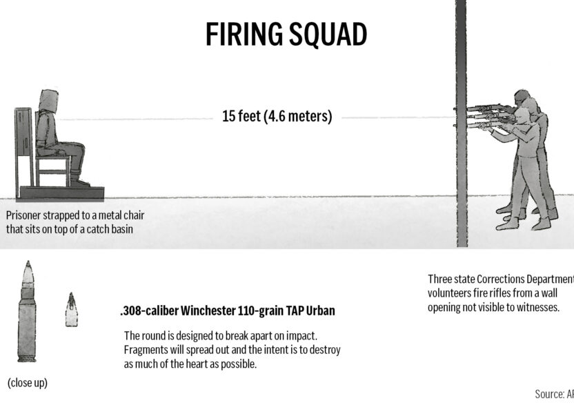 The US is killing someone by firing squad for the 1st time in 15 years ...